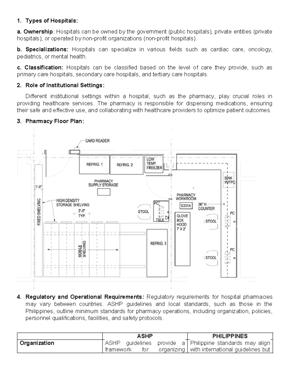 Act 1 - Hospi - Types of Hospitals: a. Ownership: Hospitals can be ...