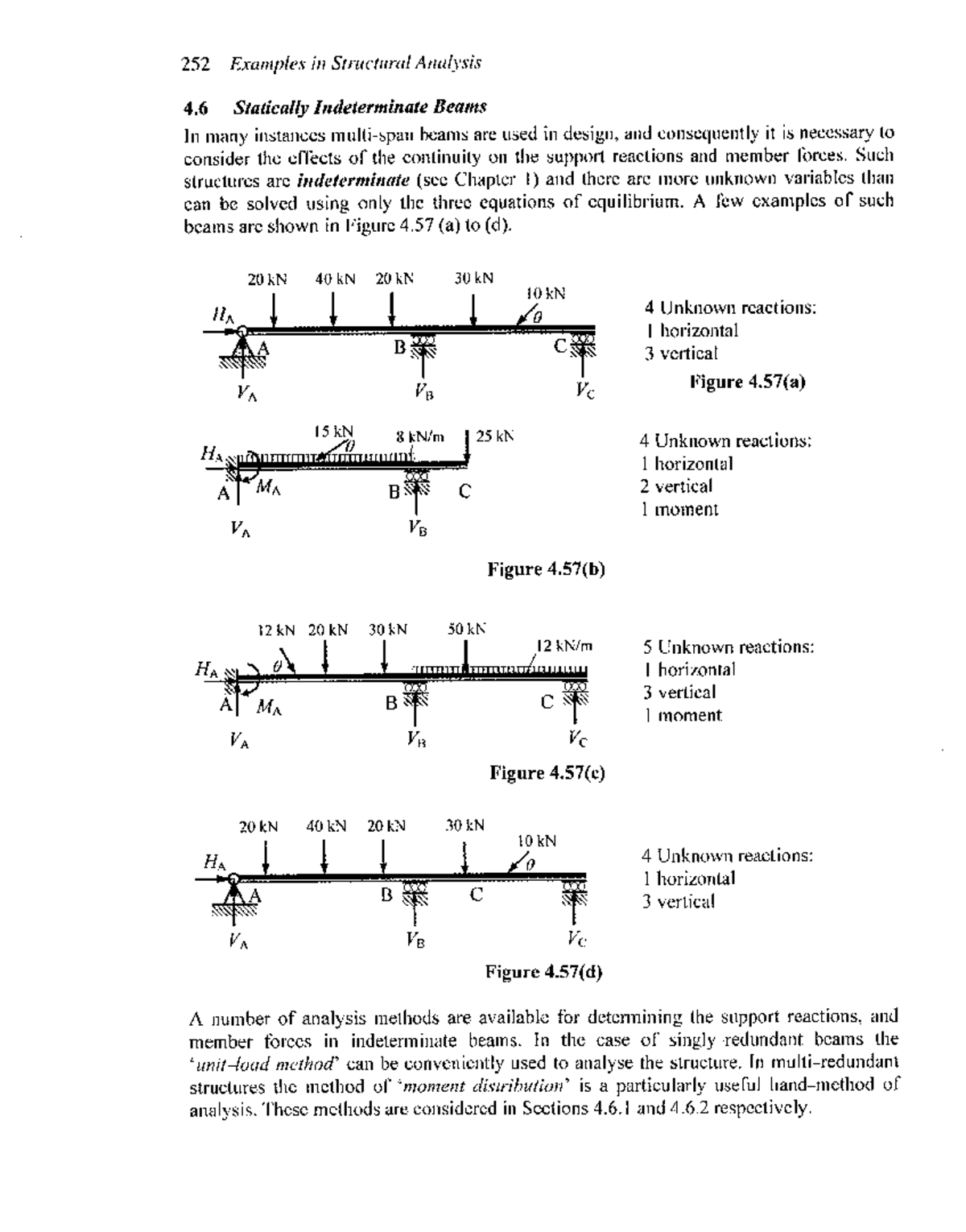 Beam Examples 02 - Civil Engineering - Studocu