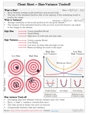 Cheatsheet-unsupervised-learning - CS 229 – Machine Learning stanford/~shervine VIP Cheatsheet ...