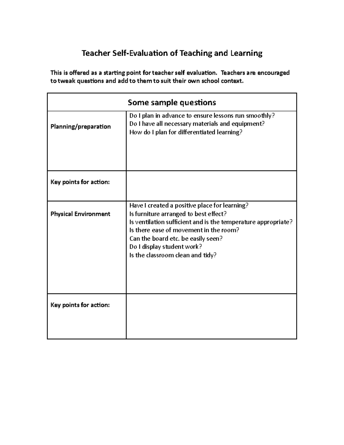 Teacher Self Evaluation - Checklist 0 - Teacher Self-Evaluation of ...