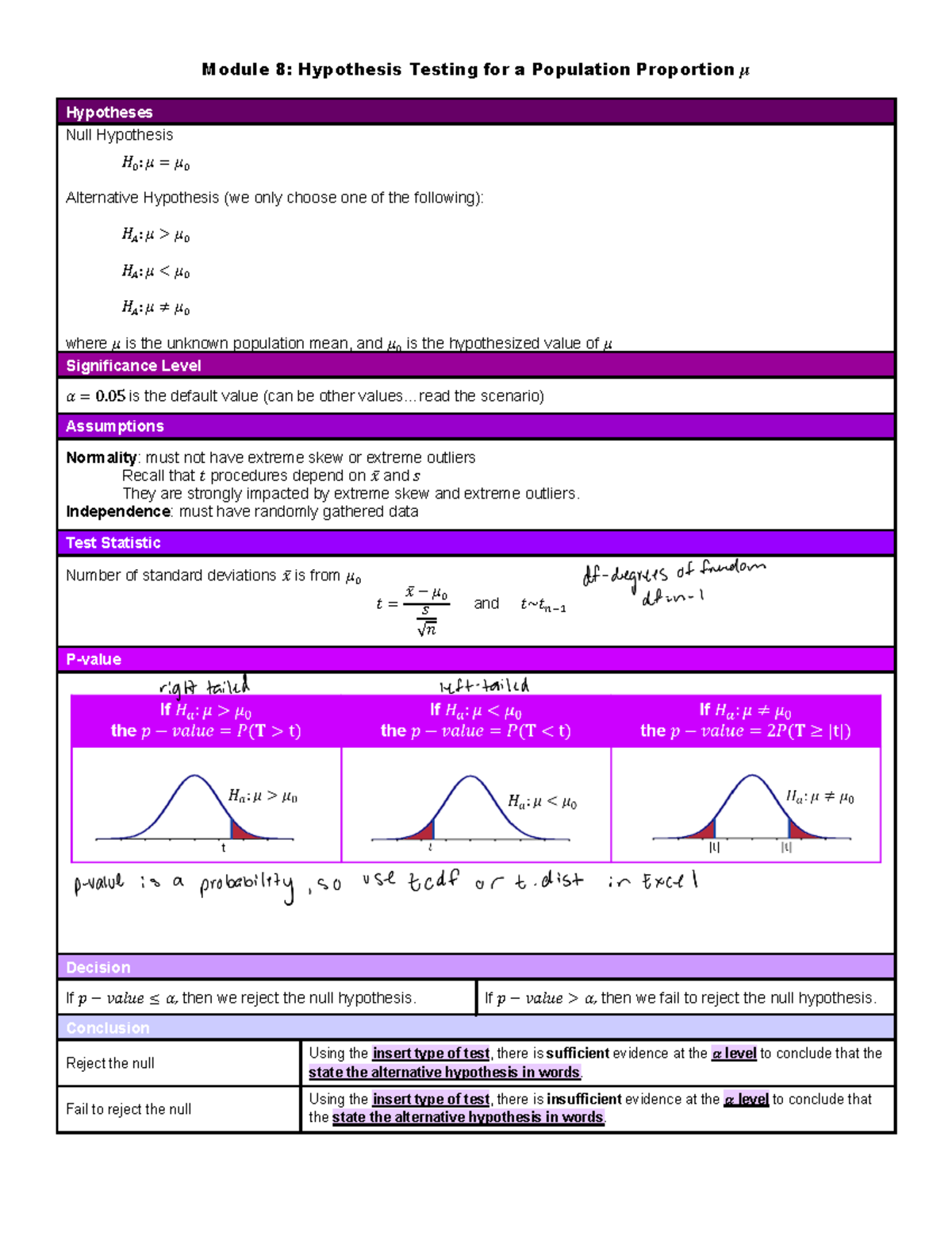 Module 8 Day 2 Notes - Module 8: Hypothesis Testing for a Population ...