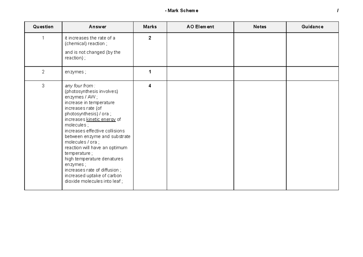 Mark Scheme - Question Answer Marks AO Element Notes Guidance it ...