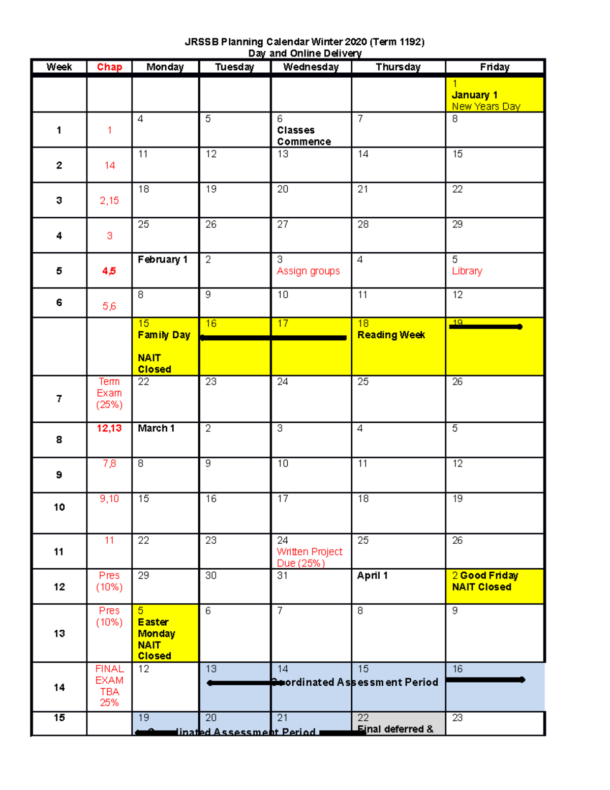 MARK 1130 Planning Winter 2020 (Jan) - JRSSB Planning Calendar Winter ...