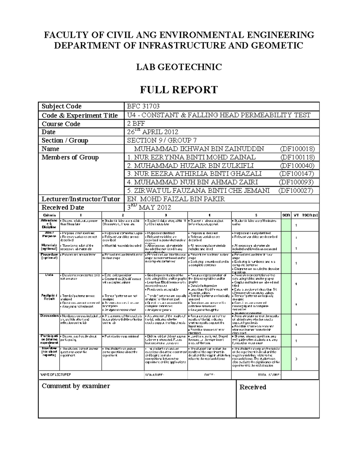 177195380 Constant Falling Head Permeability Test - FACULTY OF CIVIL ...