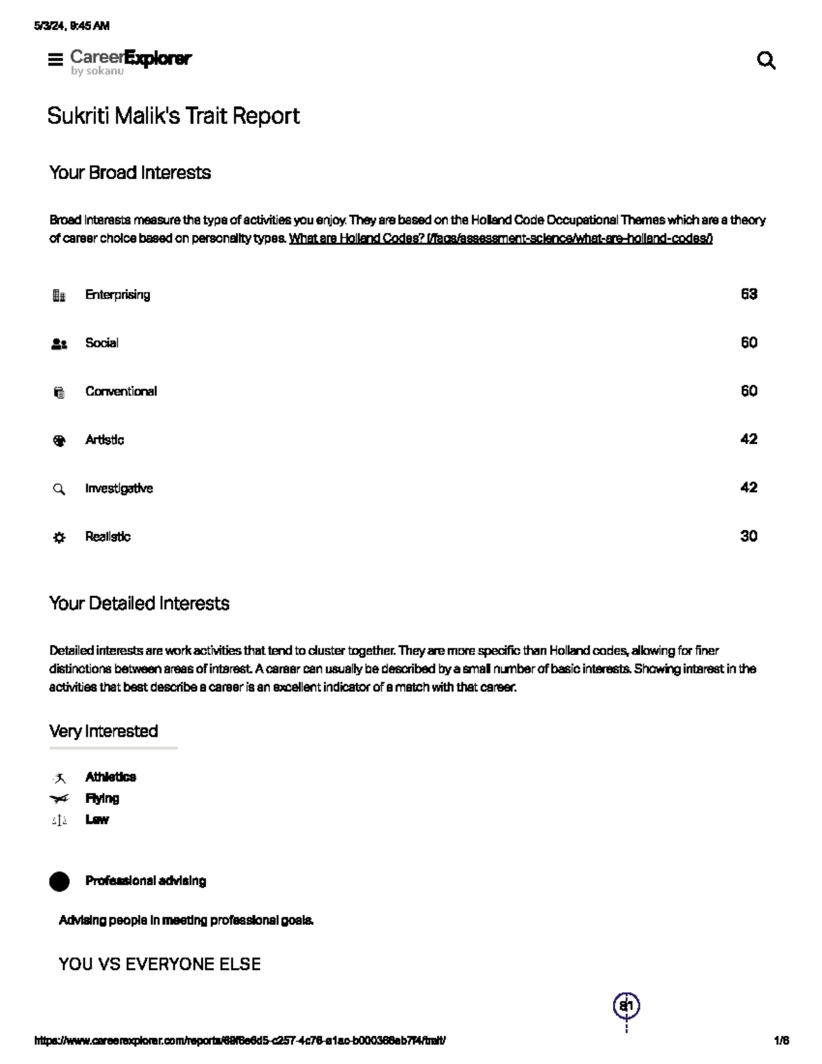 Career reportsssssssssssssssss - 9:45 AM CareerExploren sokanu Sukriti ...