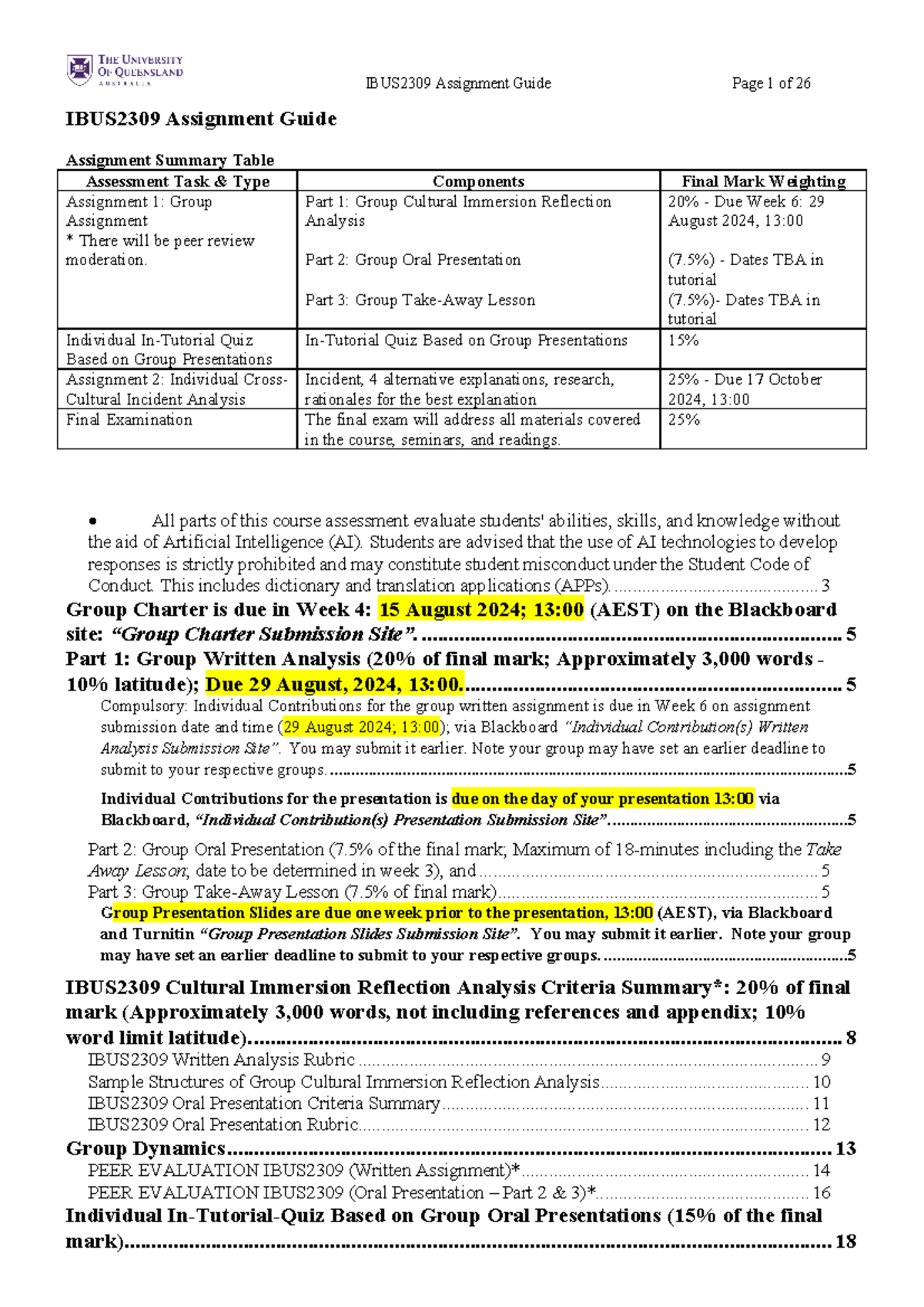 2309 Assign Guide 2024 - IBUS2309 Assignment Guide Assignment Summary Table Assessment Task ...