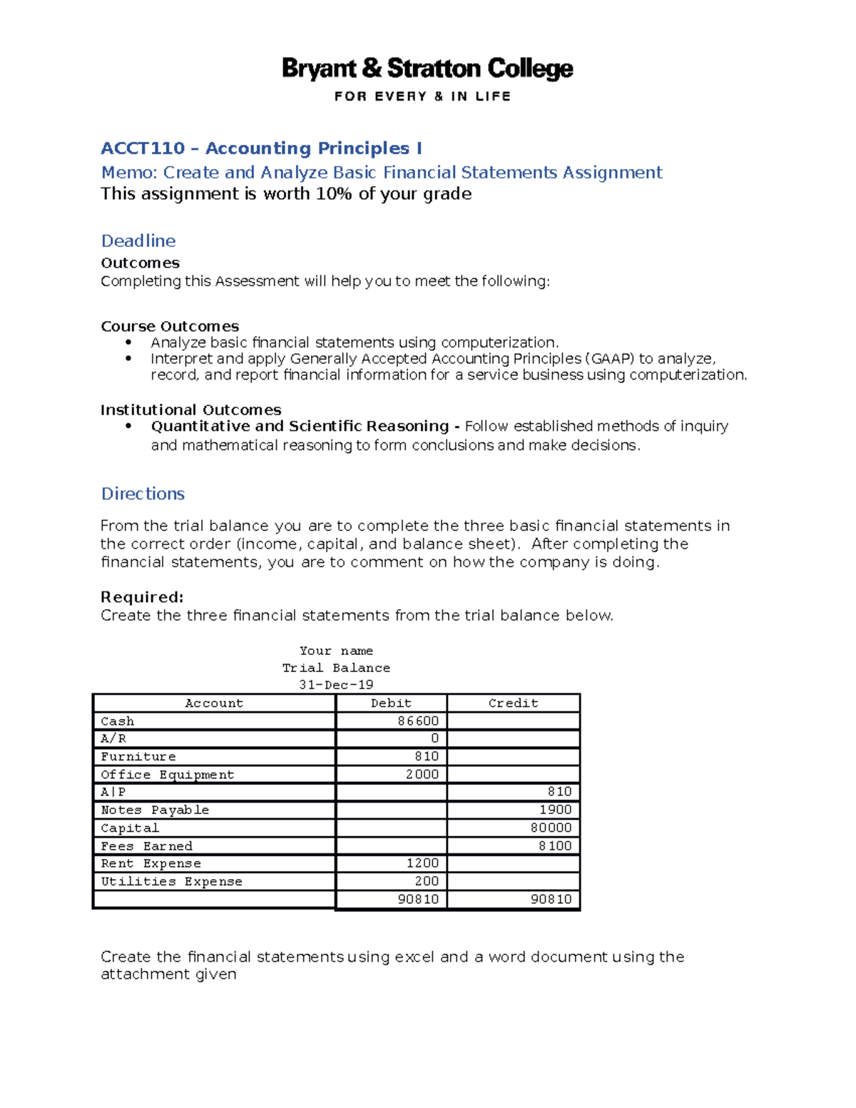 Basic Financial Statements Memo - ACCT110 – Accounting Principles I ...