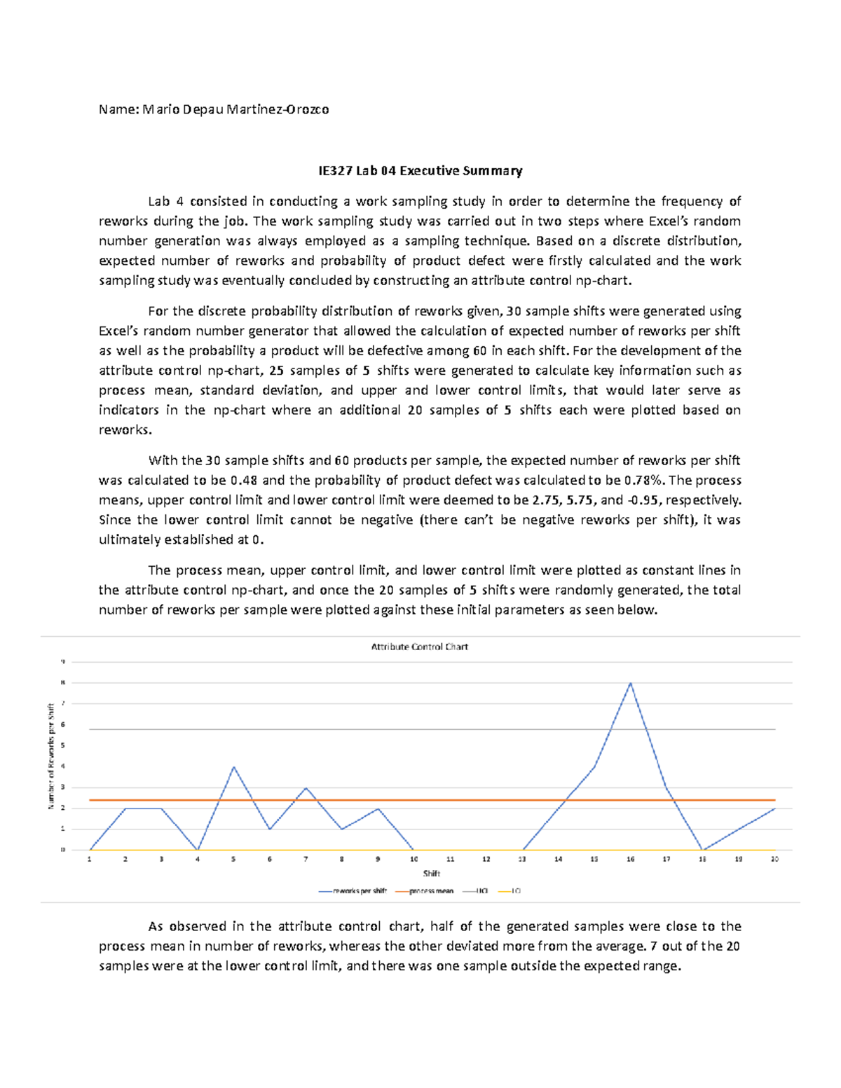 Lab 4 Executive Summary - Name: Mario Depau Martinez-Orozco IE327 Lab ...