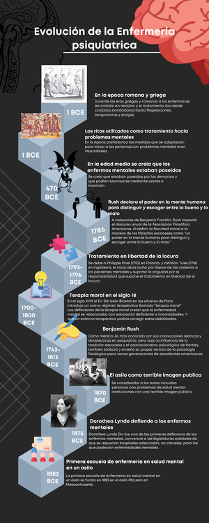 Clinicalburnoutandtherapy 28-9-1716 - See discussions, stats, and ...