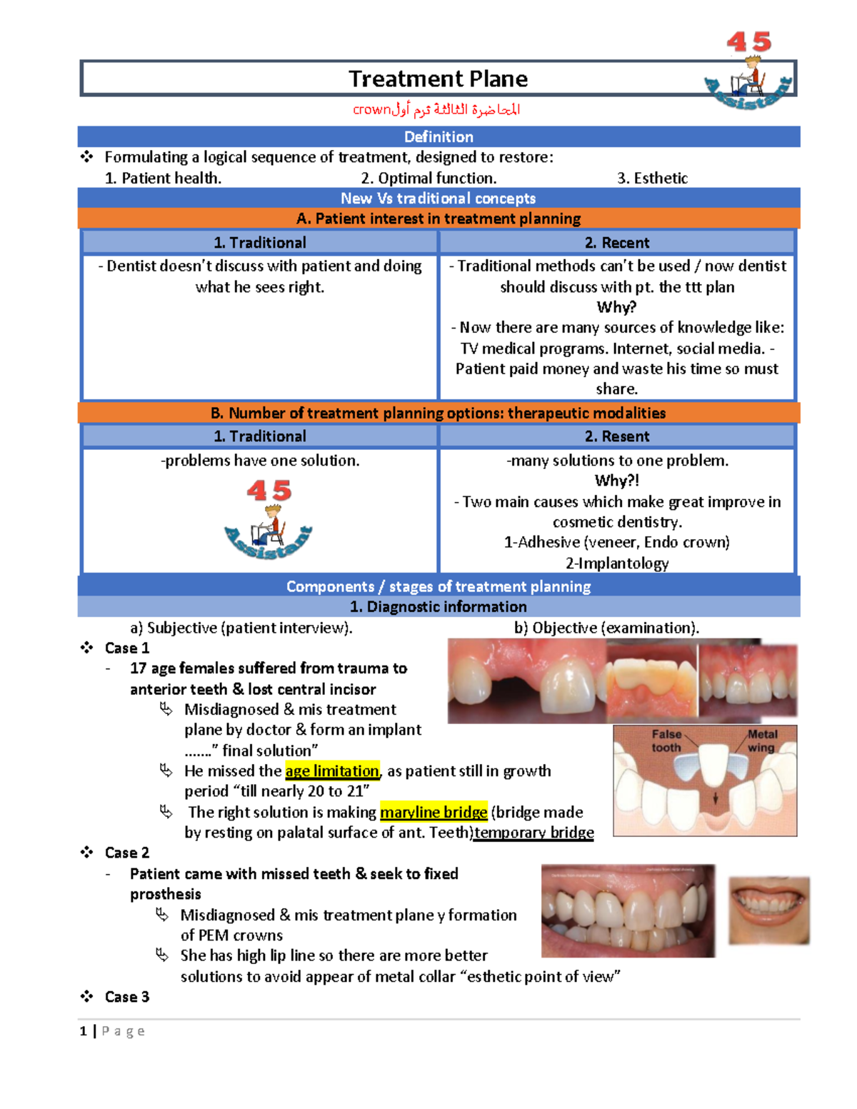 Treatment Plane - advanced fixed prosthodontic course - Treatment Plane ...