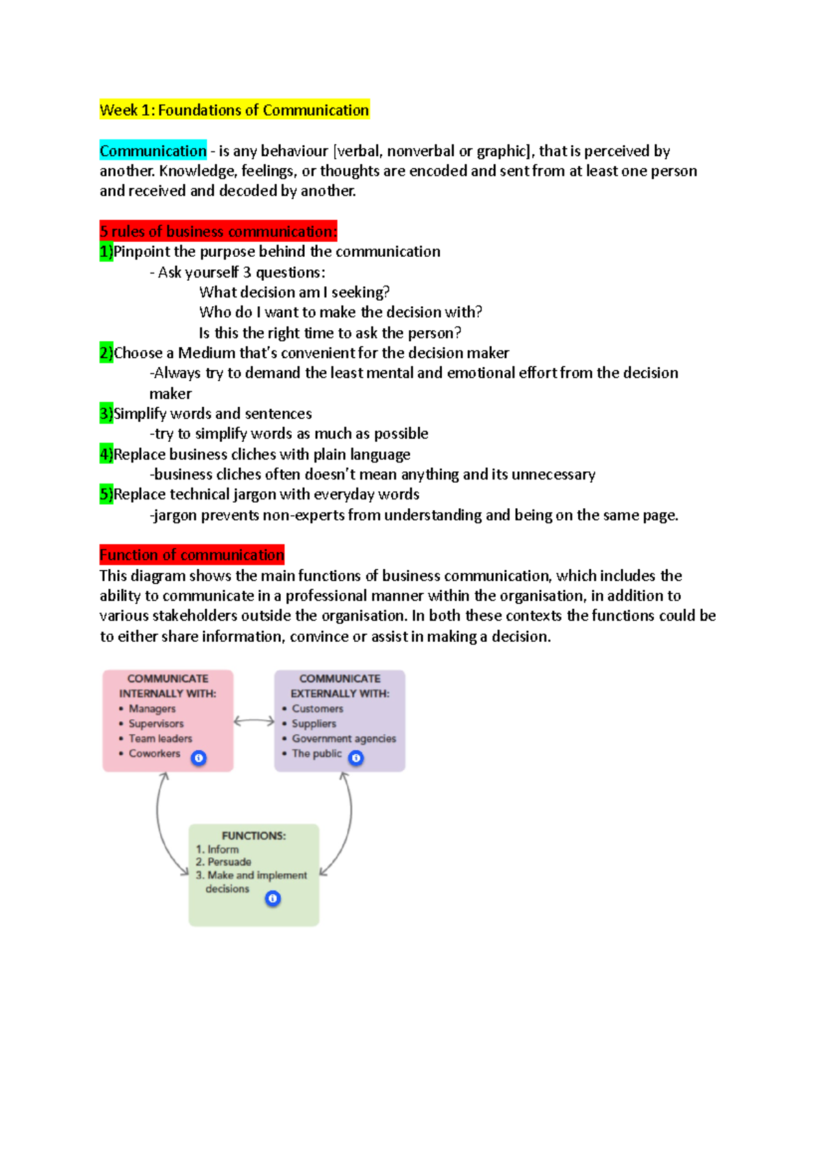 Notes - weel 1 - weel 5 - Week 1: Foundations of Communication ...