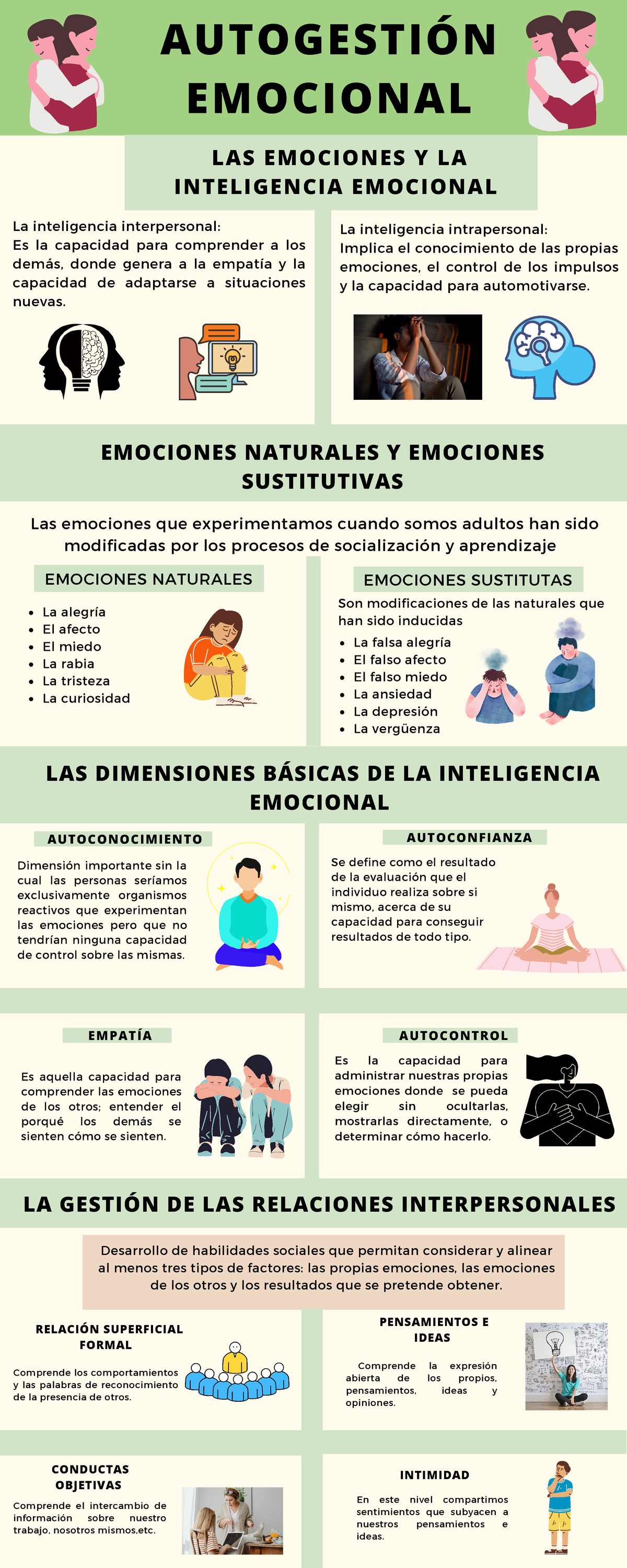 Autogestión emocional - AUTOCONOCIMIENTO LAS EMOCIONES Y LA INTELIGENCIA EMOCIONAL EMOCIONES ...