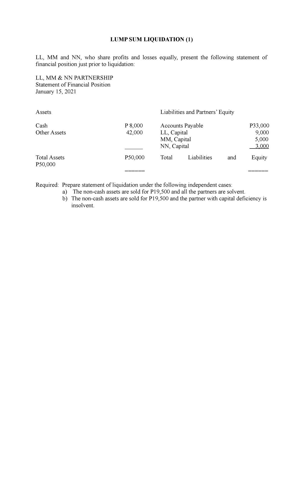 PARTNERSHIP LIQUIDATION Chapter 12 - LUMP SUM LIQUIDATION (1) LL, MM ...