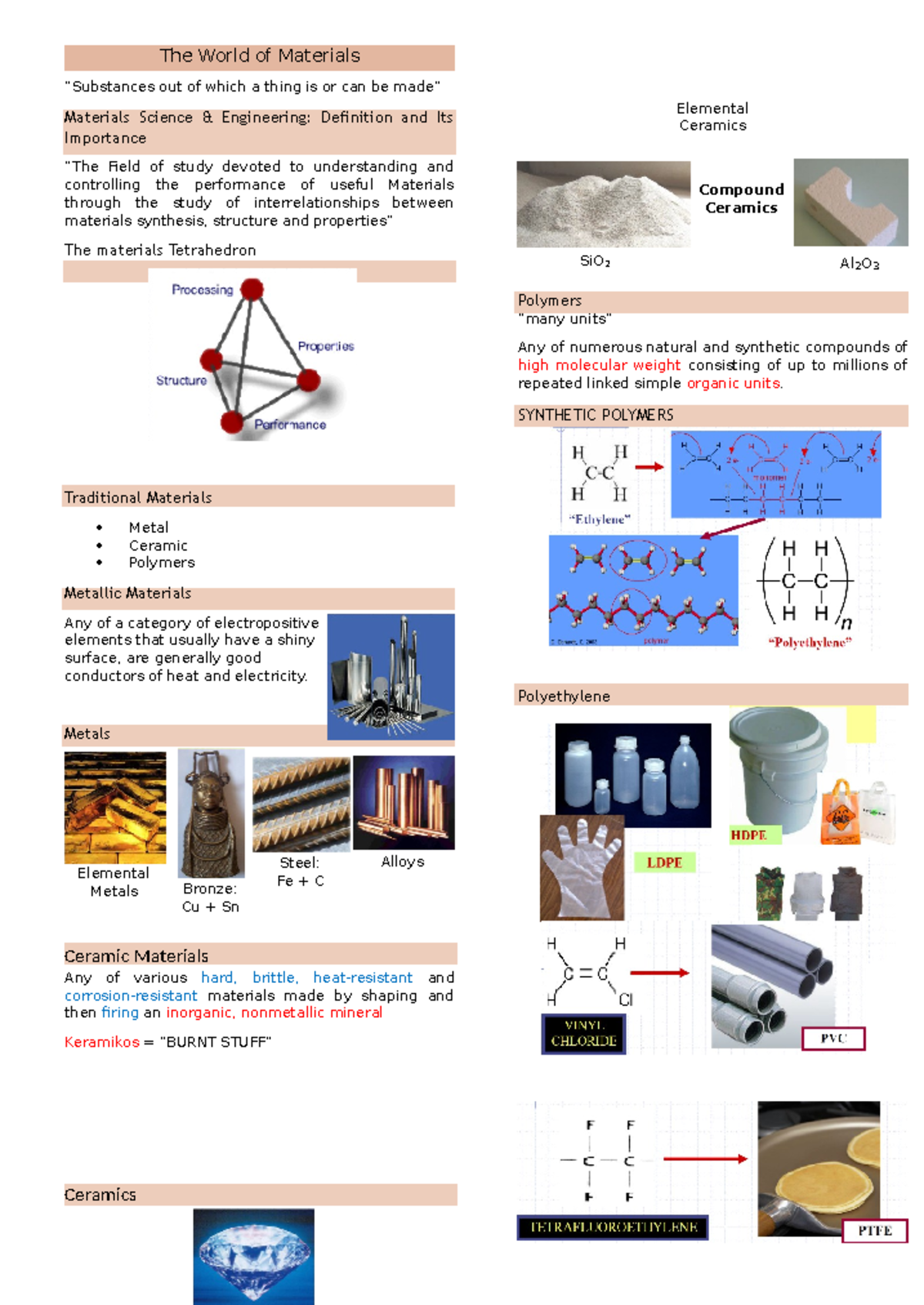 Chem 2 - The World of Materials “Substances out of which a thing is or ...