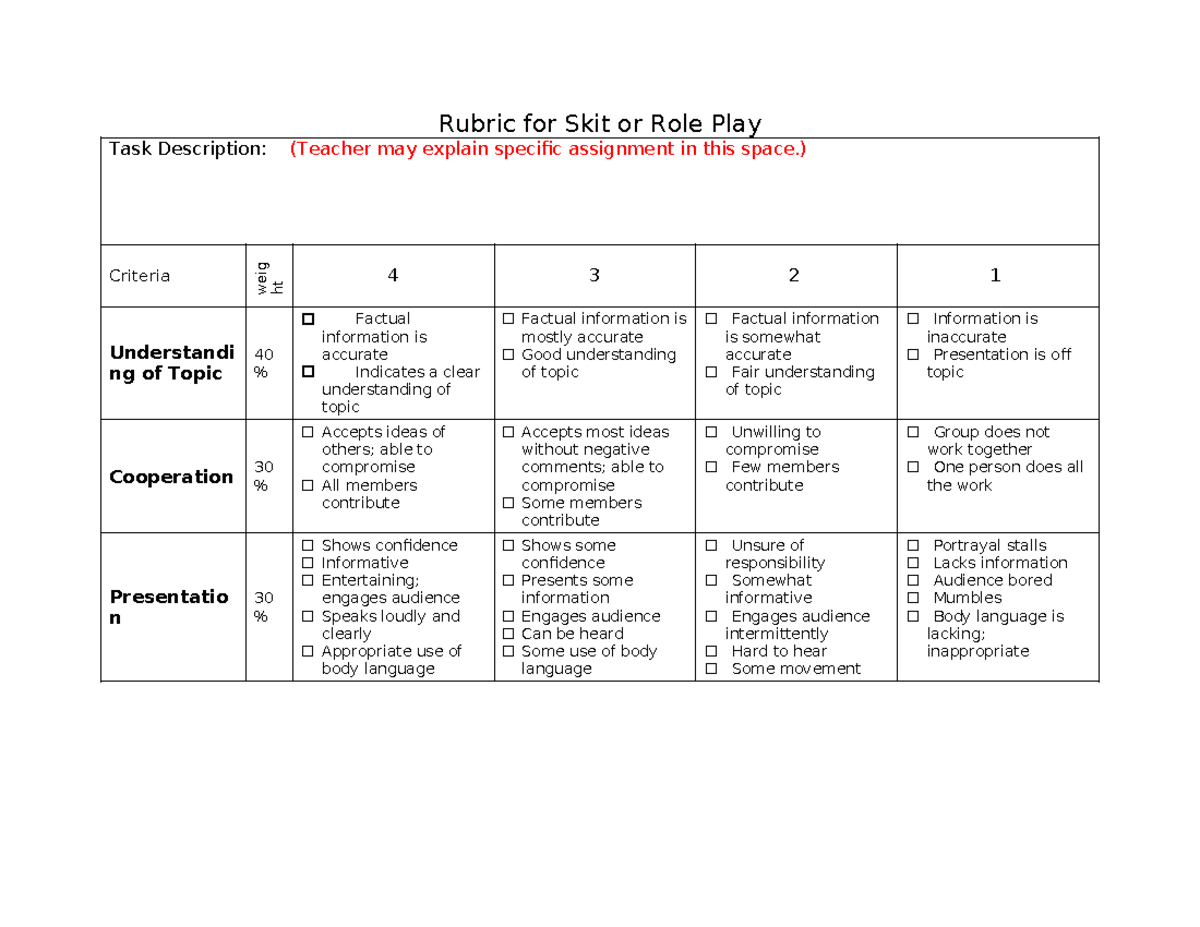 Skit Rubric - For performance assessment - Rubric for Skit or Role Play ...