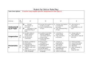 Rubric for Folk Dance - Rubric for Folk Dance COMPONENT 1 2 3 4 ...