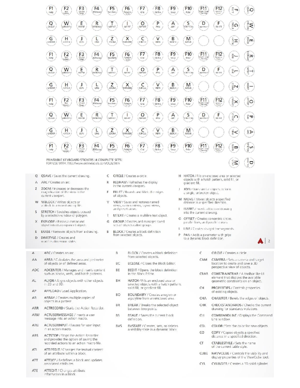 Autocad - notes for Cad - Computer Aided Design and Drafting - Studocu