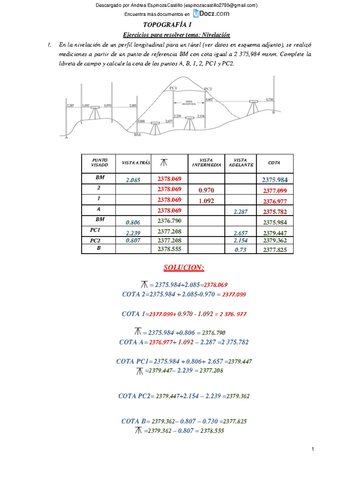Ejercicios resueltos de nivelacion topografia 1 downloable - Warning: TT: undefined function: 32 ...