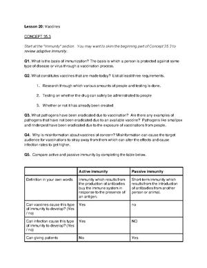 Lesson 4 GRQ - Lesson 4 GRQs In this lesson we dig deeper into ...