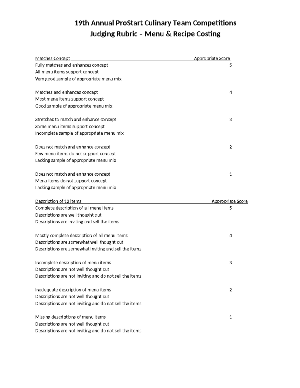 Management Rubric Menu Recipe Costing - Judging Rubric – Menu & Recipe ...
