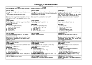 Kindergarten Lesson Plan Week 24 - KINDERGARTEN CLASS THIRD GRADING ...