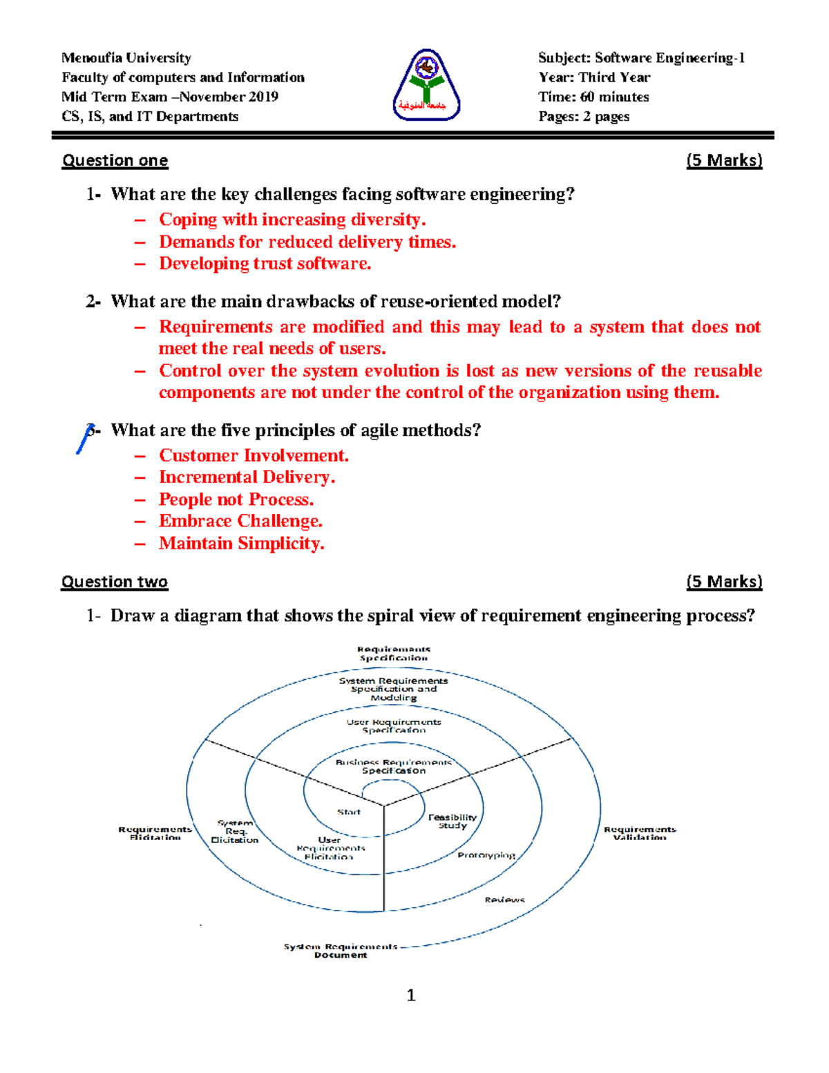 2019 2020 SWE1 Midterm Model Answer - 1 Menoufia University Subject: Software Engineering ...