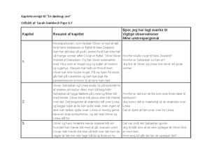 Litterære perioder i dansk - Litterære perioder i dansk Foroven ses en ...