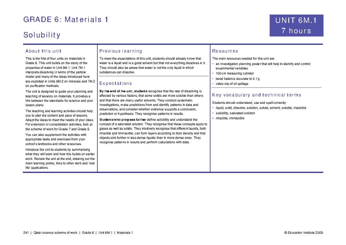 G6-solubilityuuuau - 241 | Qatar science scheme of work | Grade 6 ...