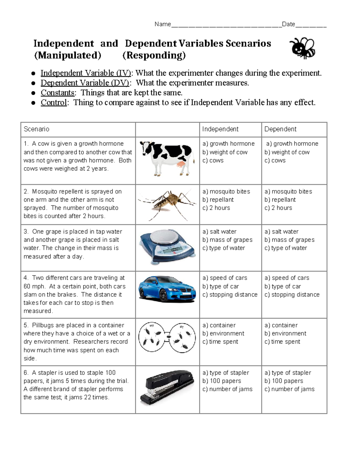 4. Independent and Dependent Variables Scenarios - Name ...