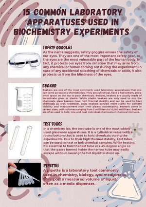 Lipids - Lab notes - Biochemistry - Studocu