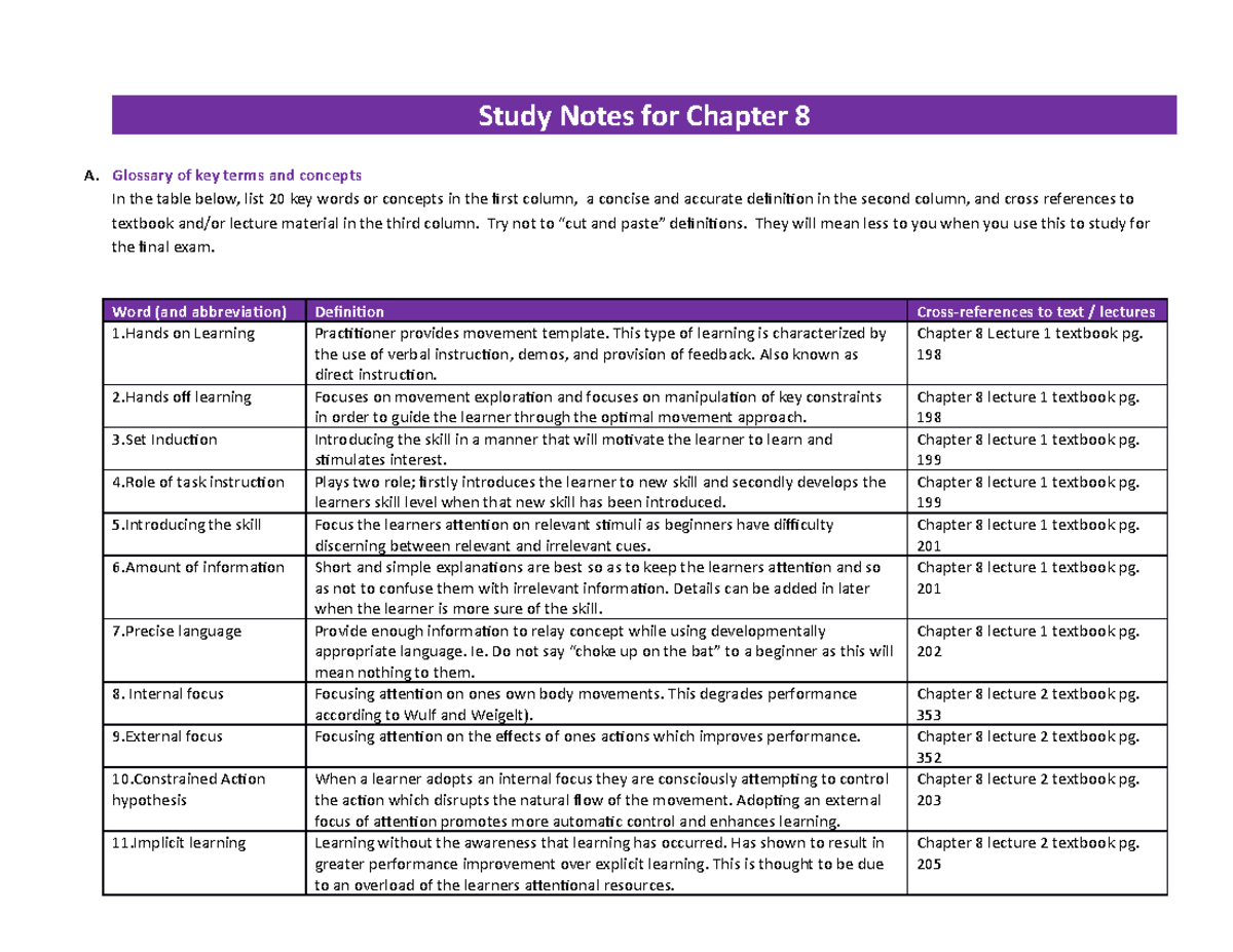 KP161 Study Note Template-Ch8-Haasen Mary Clare - Study Notes for ...