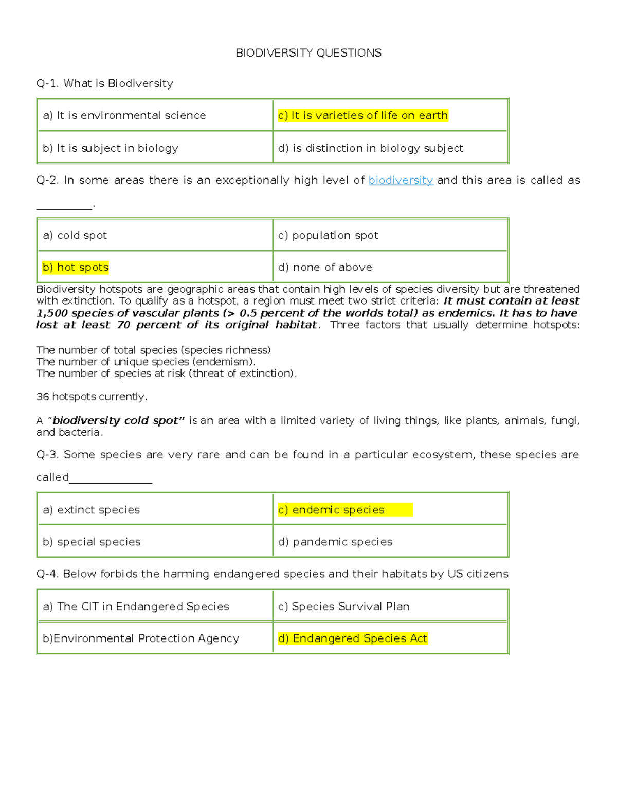 Biodiversity Questions - BIODIVERSITY QUESTIONS Q-1. What is ...