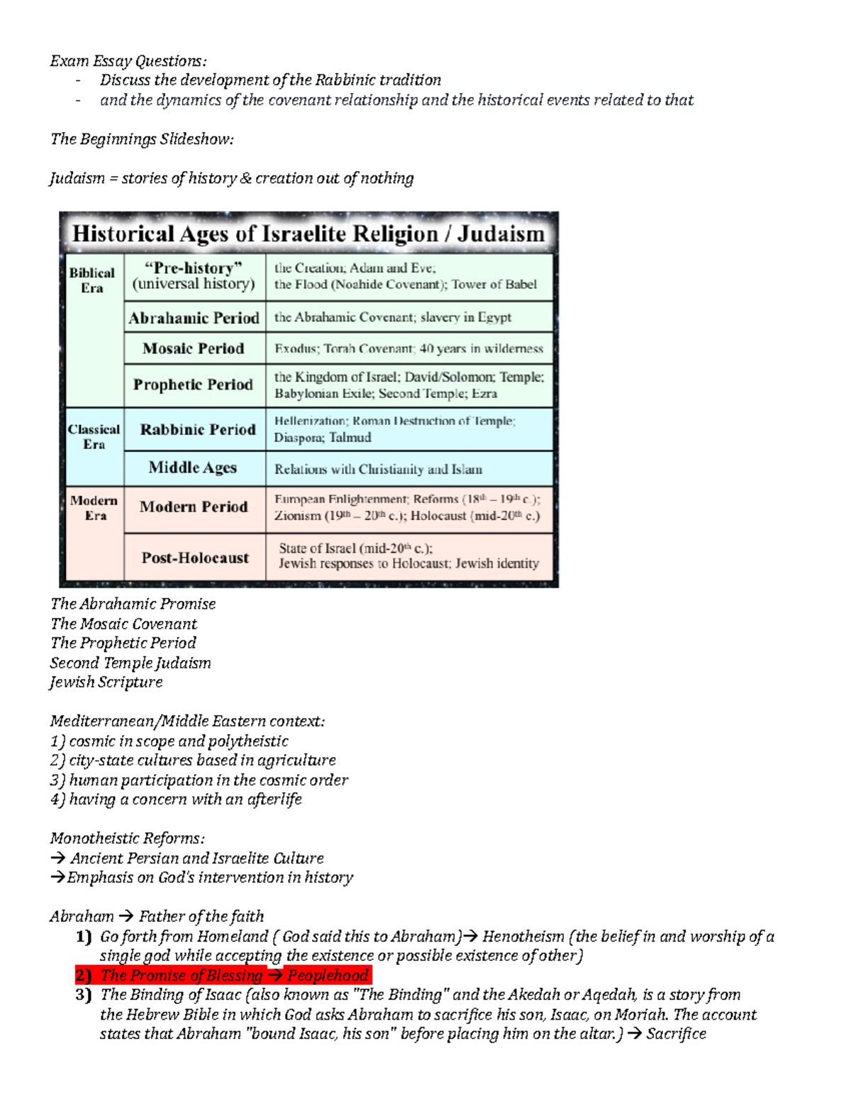 Summary Religions of the World lecture 12,13,14 - Judaism - Exam Essay ...