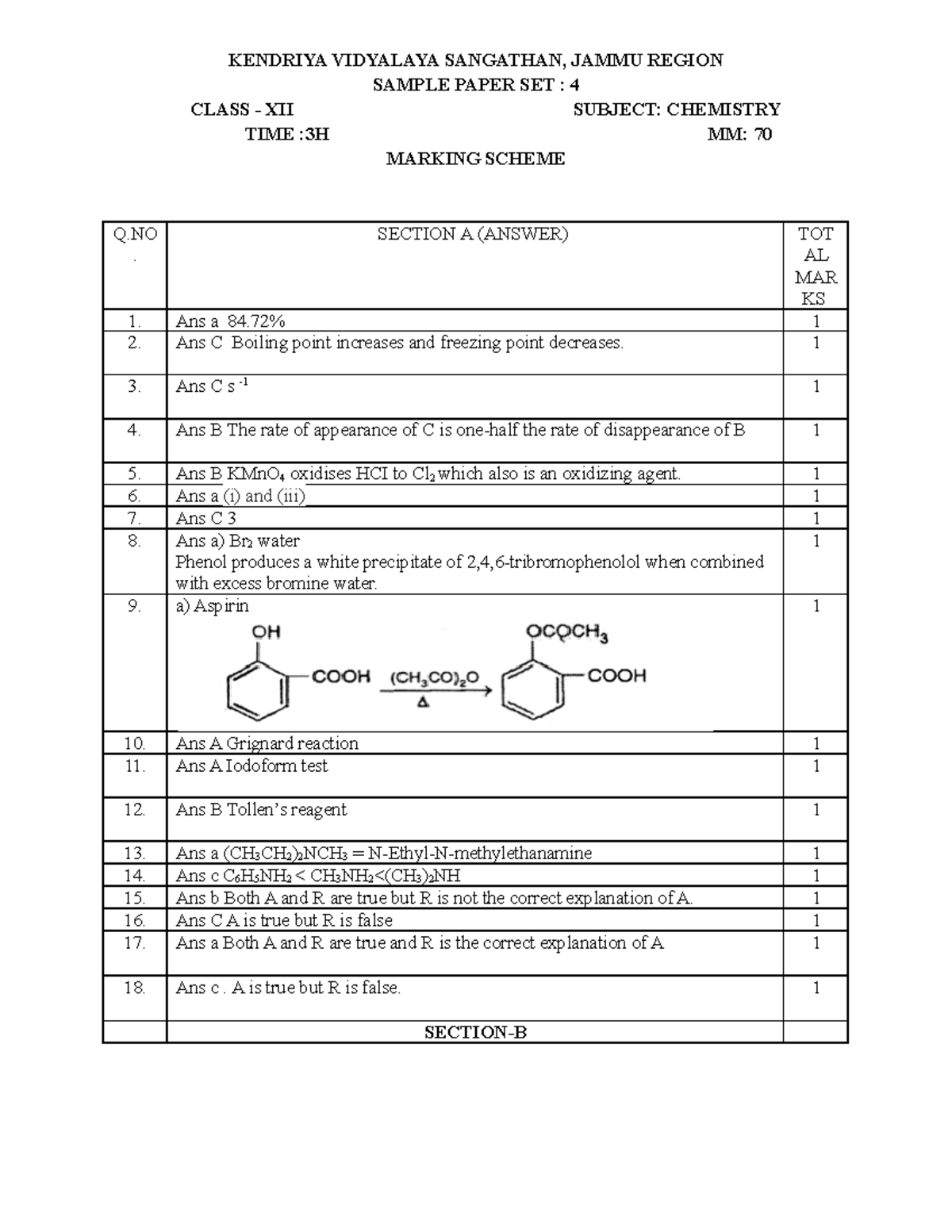 Chemistry Model Paper SET - (5) MS - KENDRIYA VIDYALAYA SANGATHAN ...