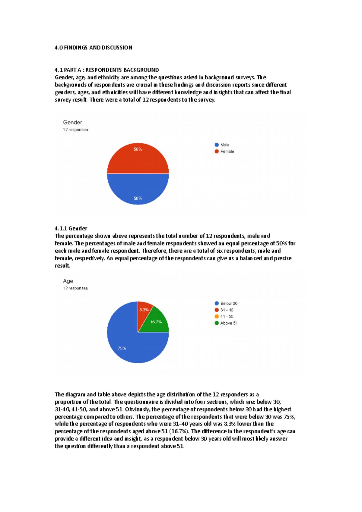 Findings and discussion assignment - Managerial Economics - UMS - Studocu