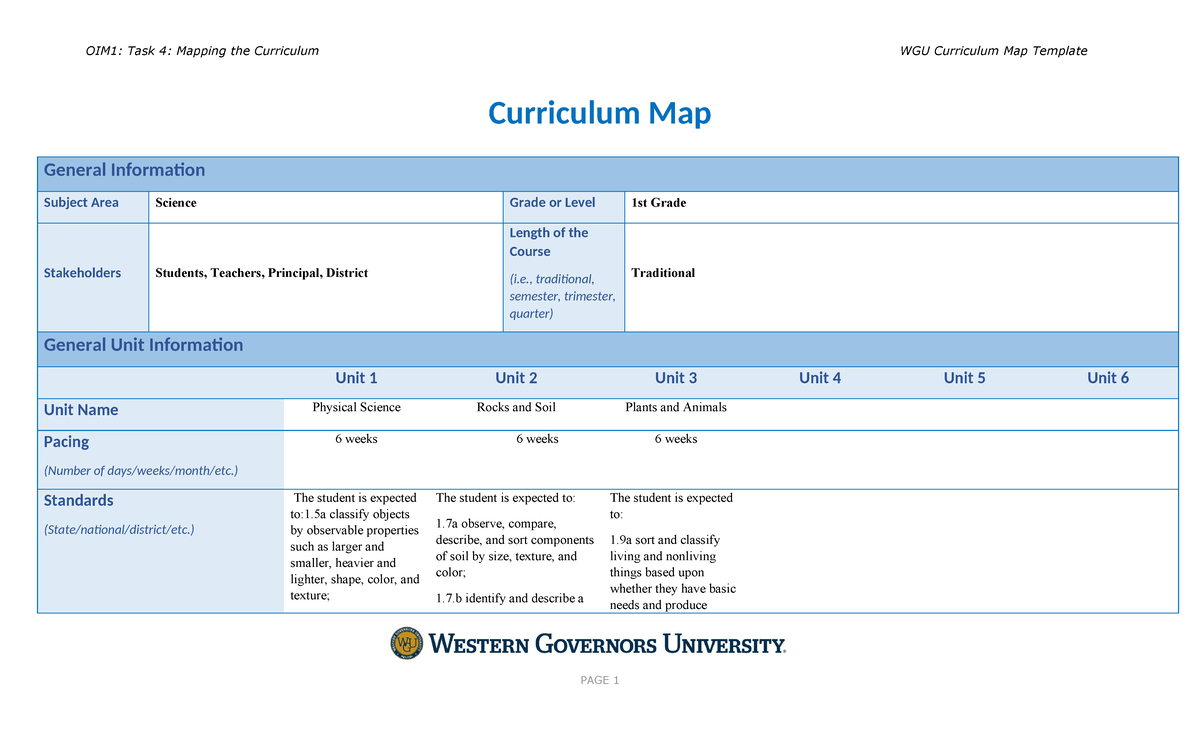 T4 Mapping the Curriculum - Curriculum Map General Information Subject ...