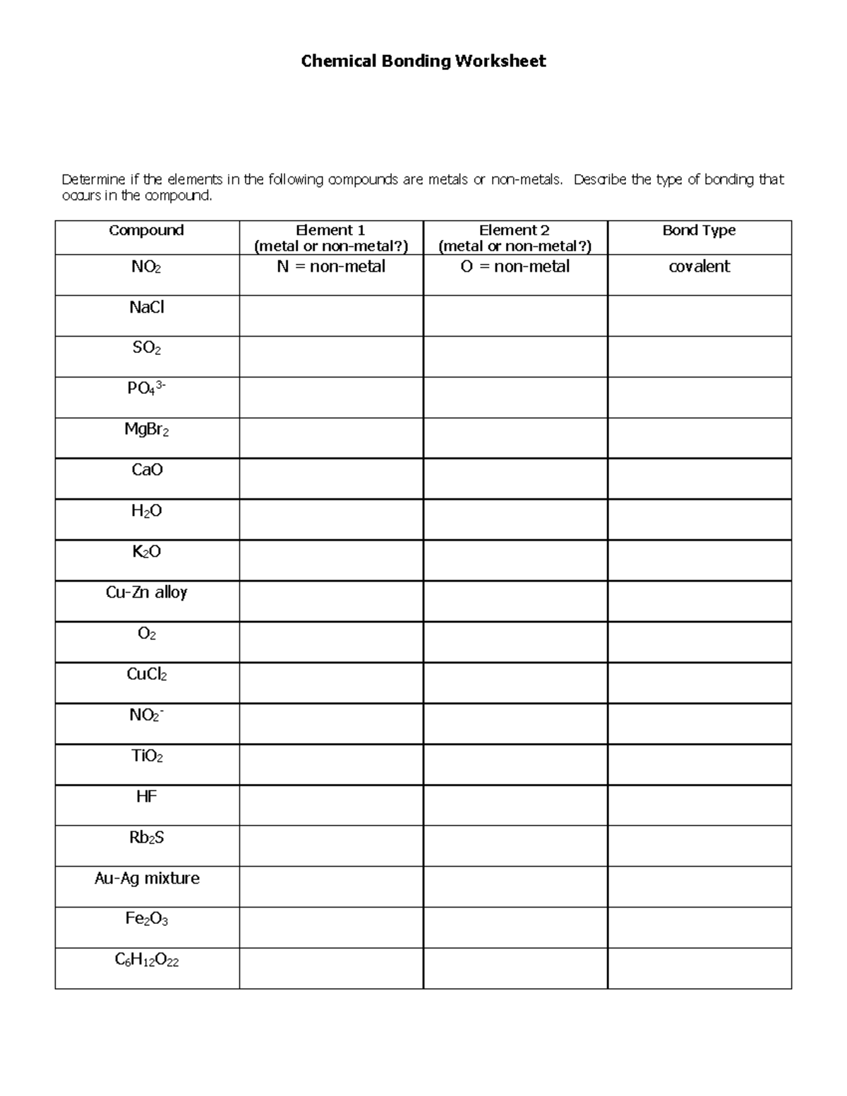 Kami Export - Jocelyn Burgess - Aurielle Banks - Chemical Bonding WS ...
