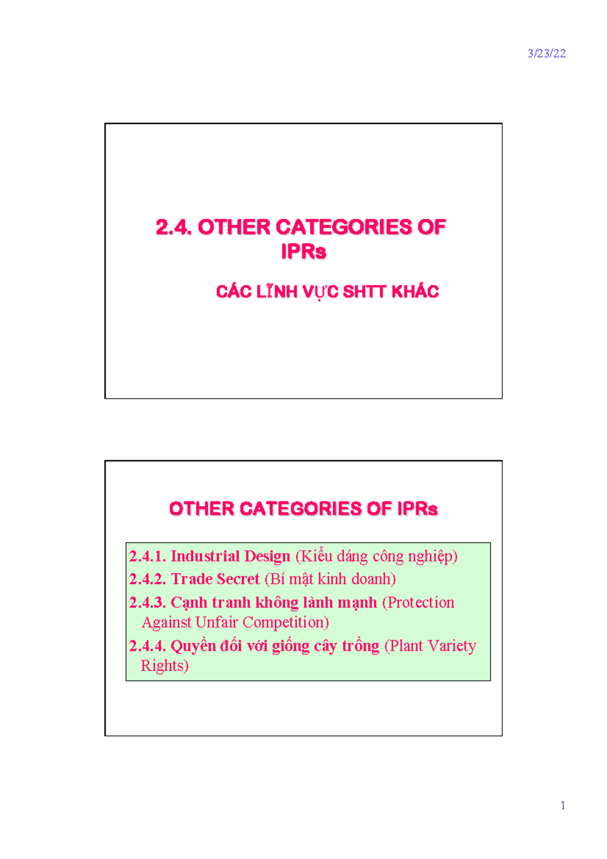 5. IP Chapter 2 4 Student Handout 2022 - 2 .4. OTHER CATEGORIES OF IPRs CÁC L ) NH VþC SHTT KHÁC ...