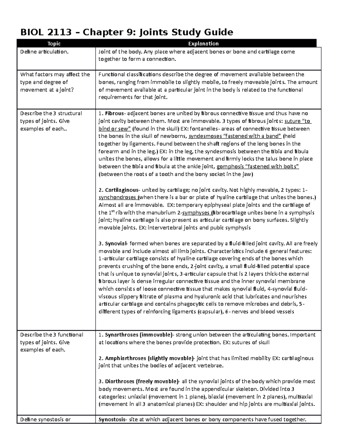 BIOL 2113 Ch9 - study guide - BIOL 2113 – Chapter 9: Joints Study Guide Topic Explanation Define ...