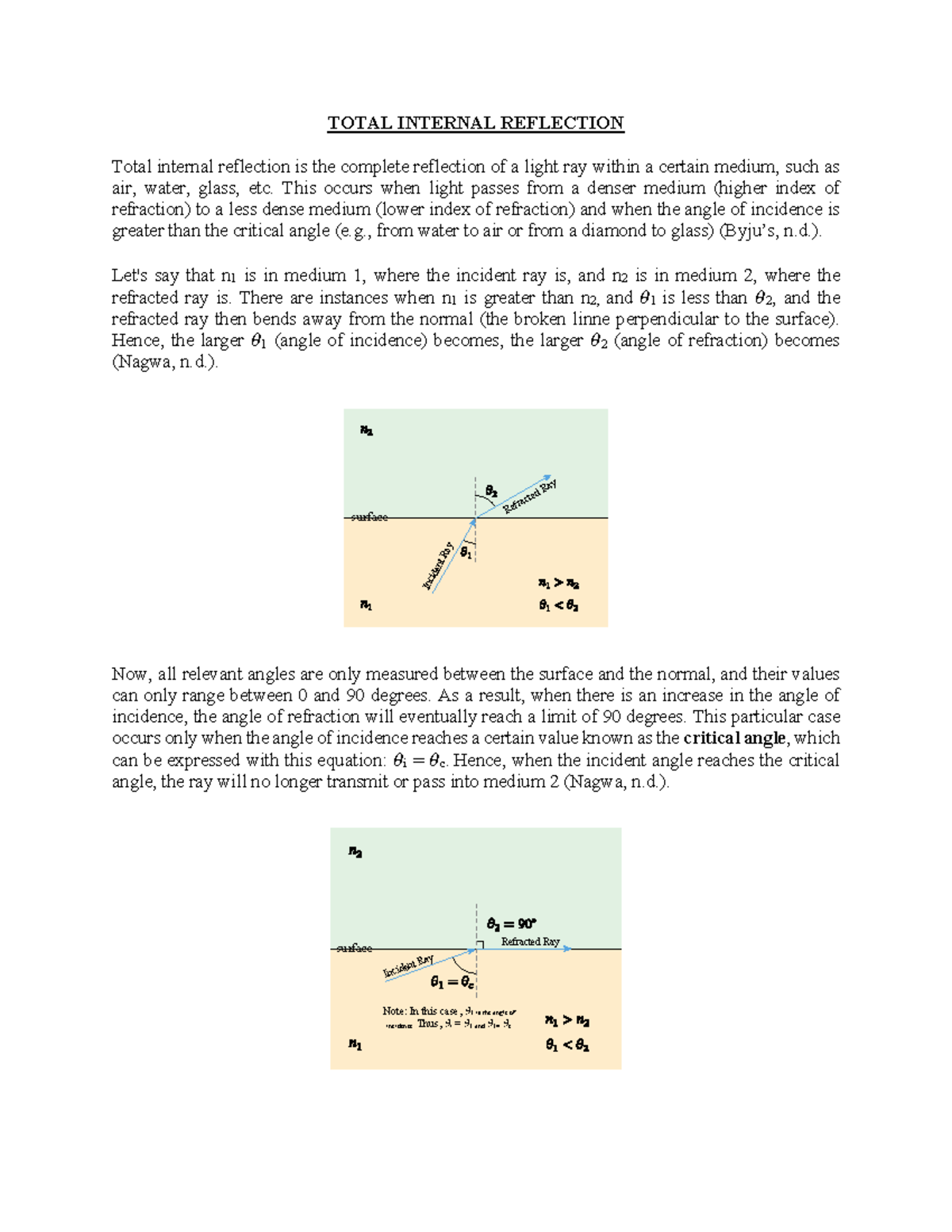 Total Internal Reflection - TOTAL INTERNAL REFLECTION Total internal ...