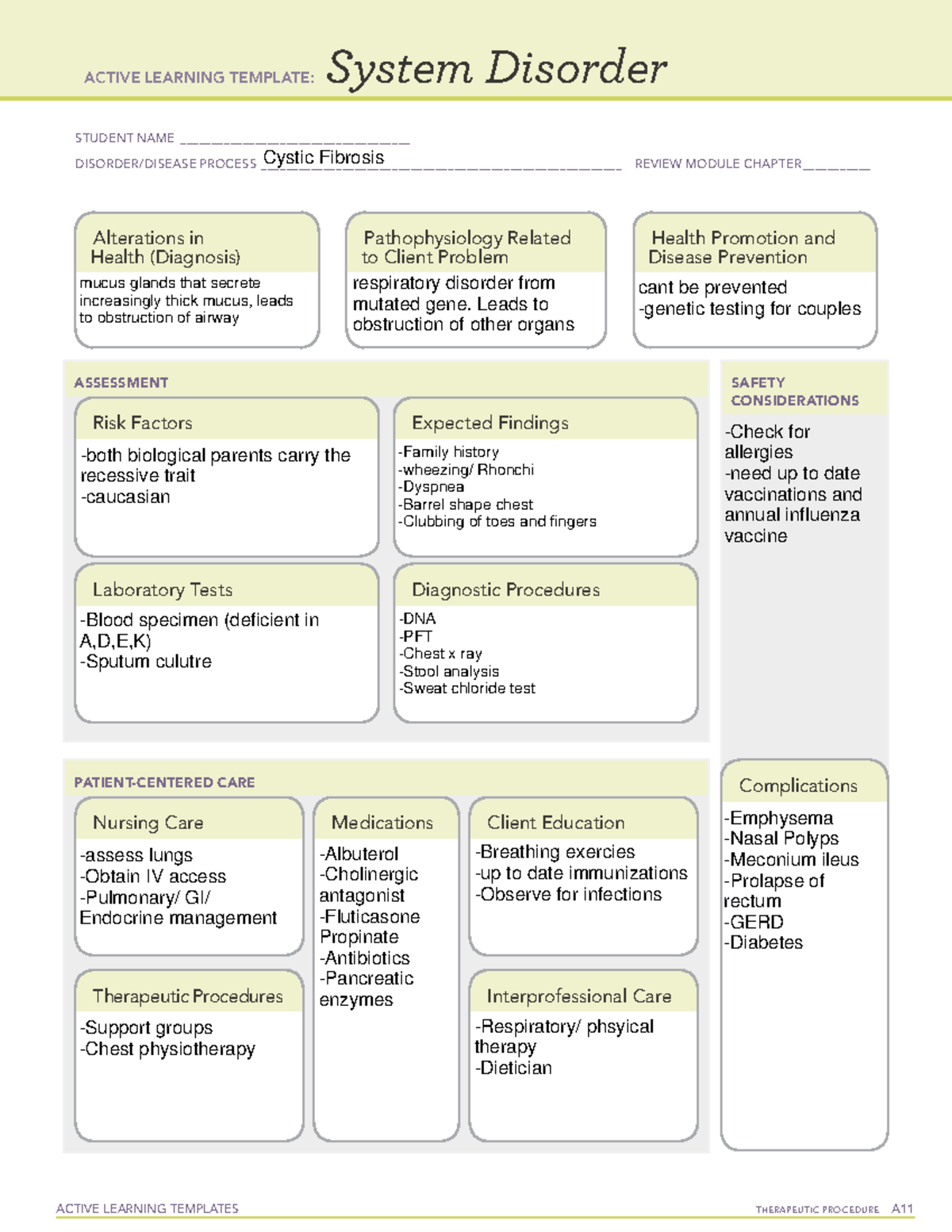 Active Learning Template system disorder Cystic Fibrosis - ACTIVE ...