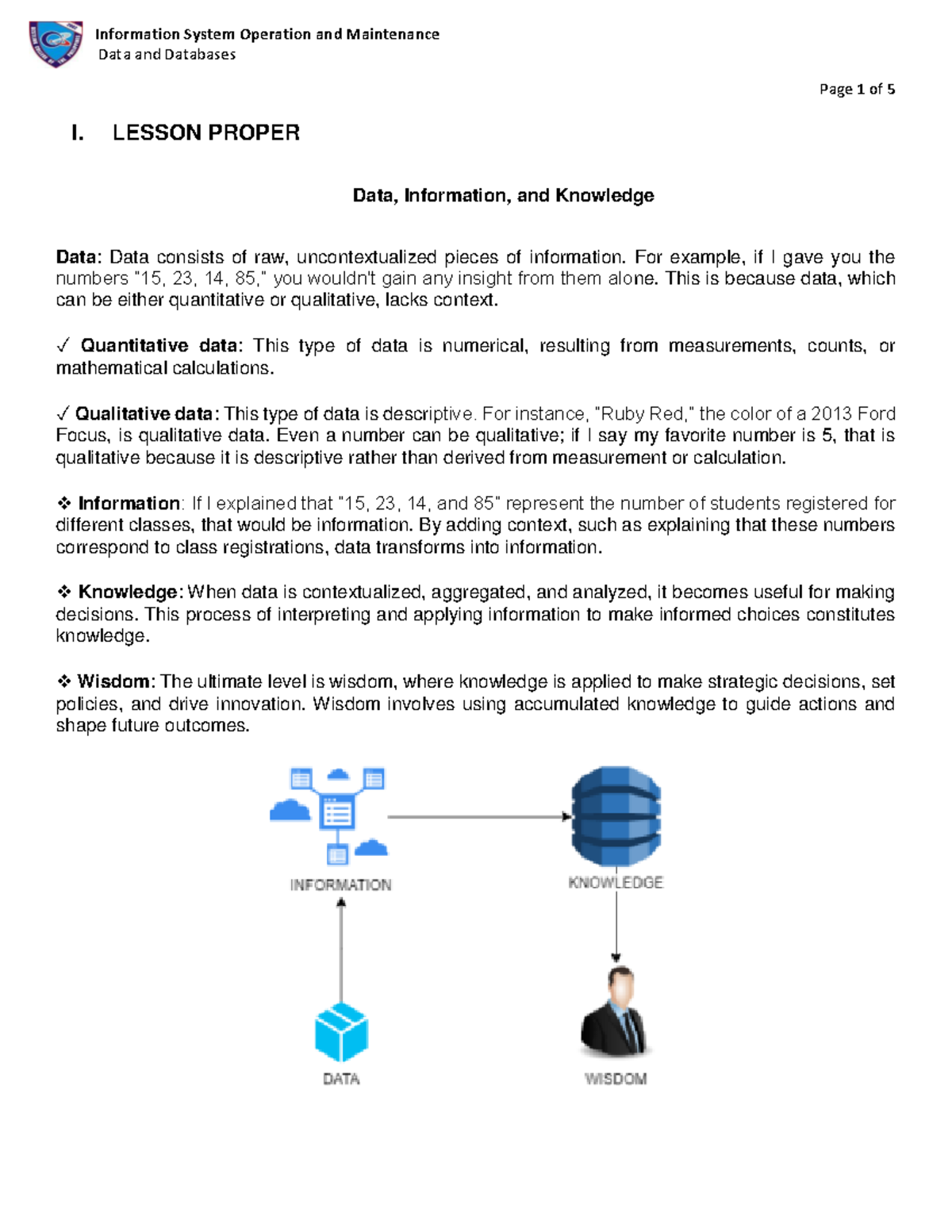 Module-4.-Lesson-Proper - Data and Databases Page 1 of 5 I. LESSON ...