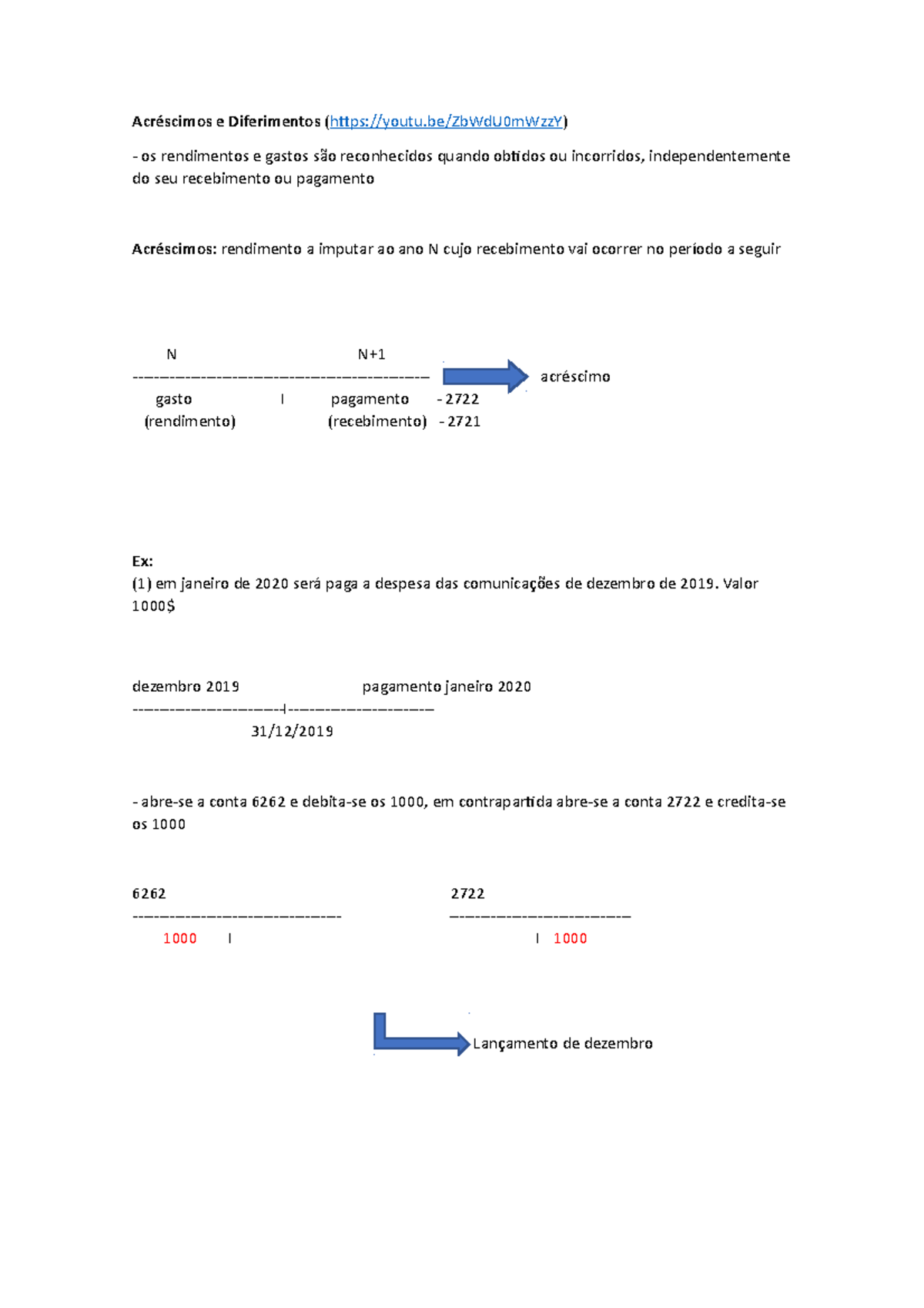 Acrescimos e Diferimentos - Valor 1000$ dezembro 2019 pagamento janeiro ...
