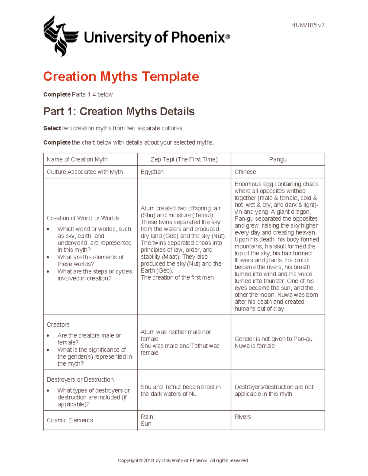Wk 2 Creation Myths Worksheet - HUM/105 v Creation Myths Template ...