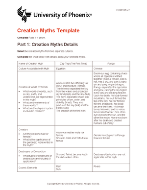 [Solved] How do myths reflect and influence the way cultures view the ...