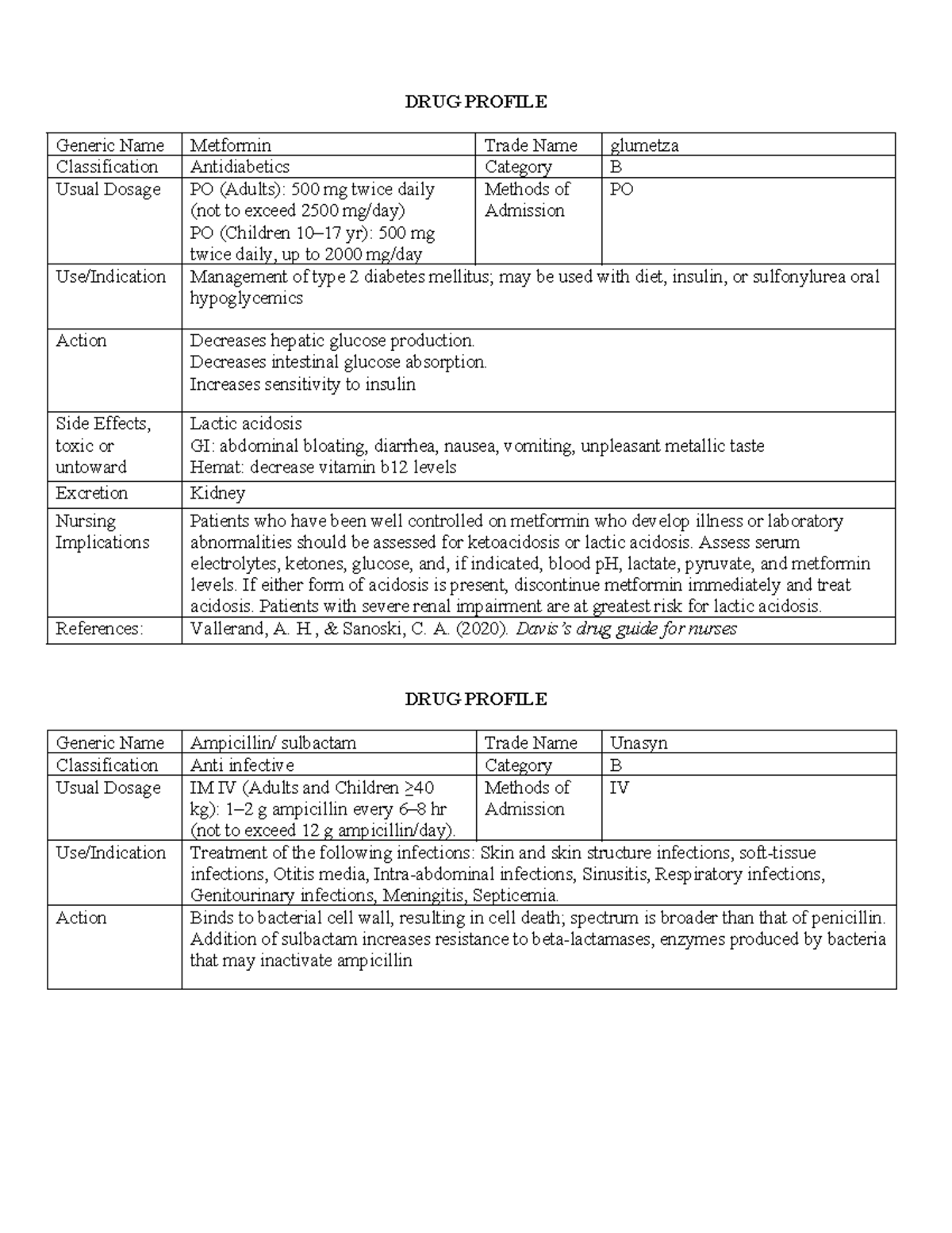 Metformin& ampicillin - DRUG PROFILE Generic Name Metformin Trade Name ...