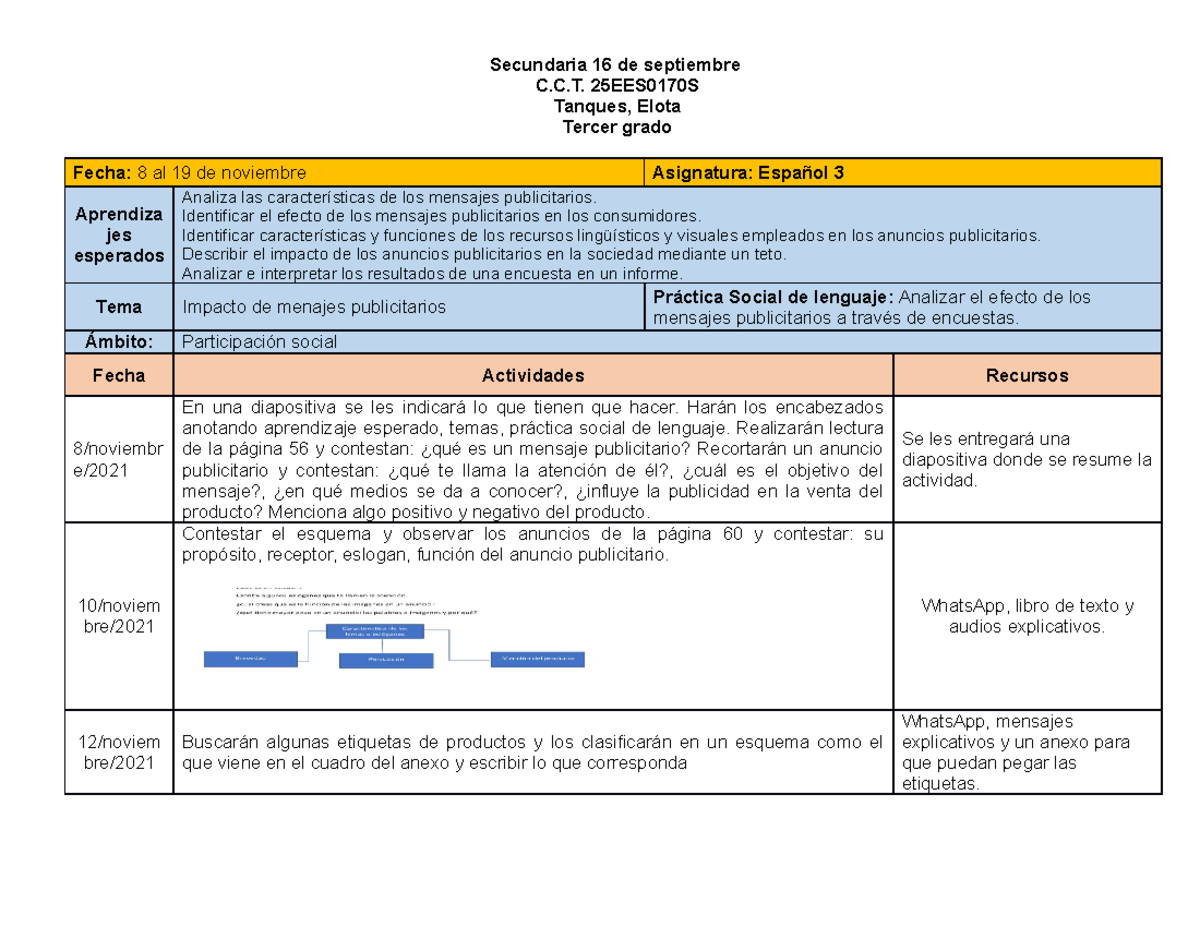 8 a 19 de noviembre planeación tanques - C.C. 25EES0170S Tanques, Elota ...