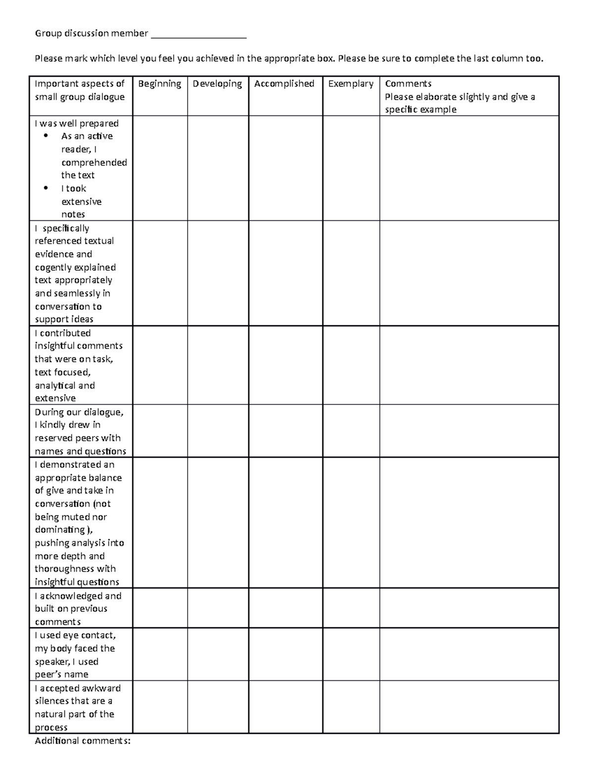 Small group UNDP SDG self assessment - Group discussion member ...