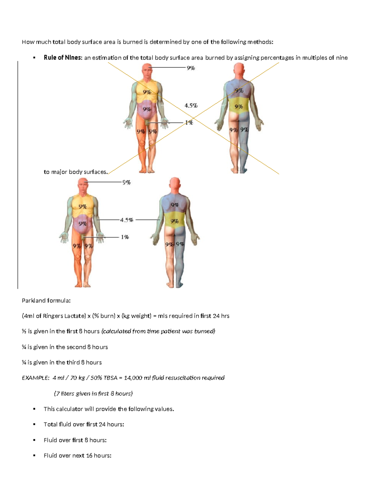 BURN Assessment AND Management - How much total body surface area is ...