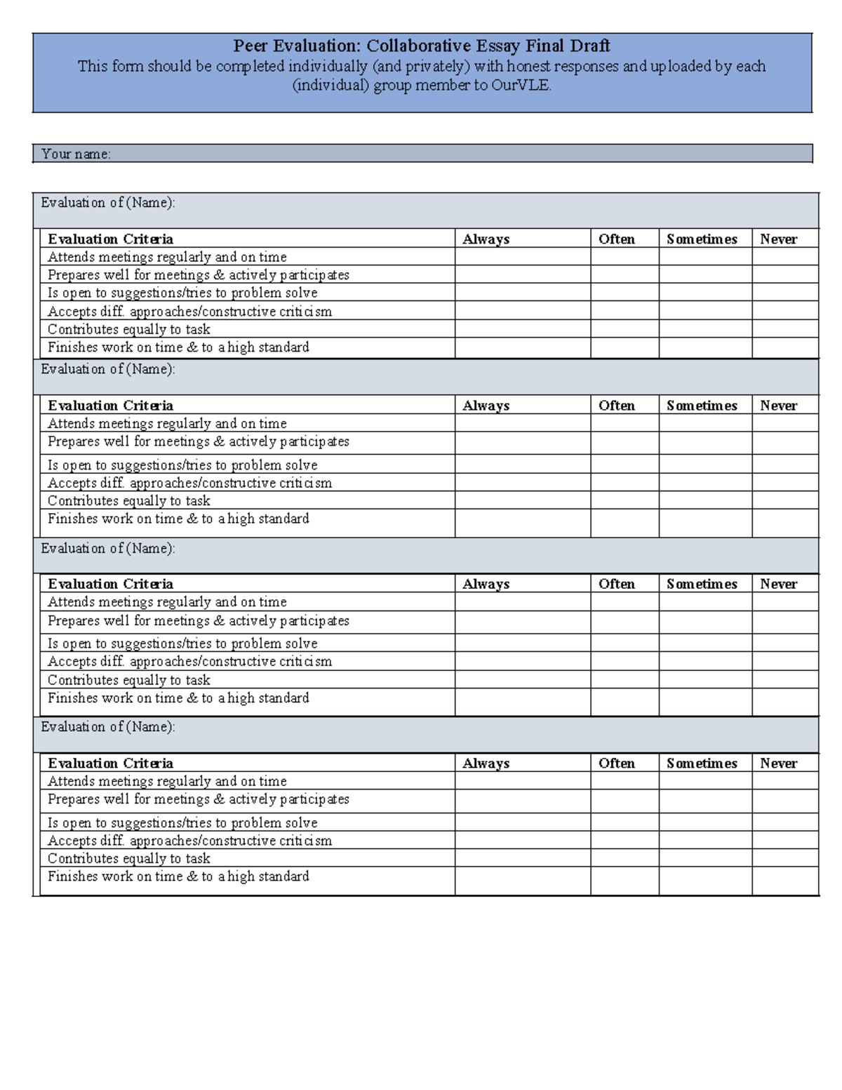 Peer Evaluation for Final Draft - Peer Evaluation: Collaborative Essay ...